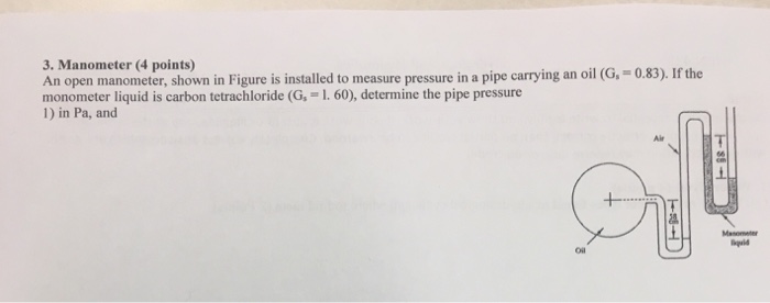 Solved Manometer An open manometer, shown in Figure is | Chegg.com