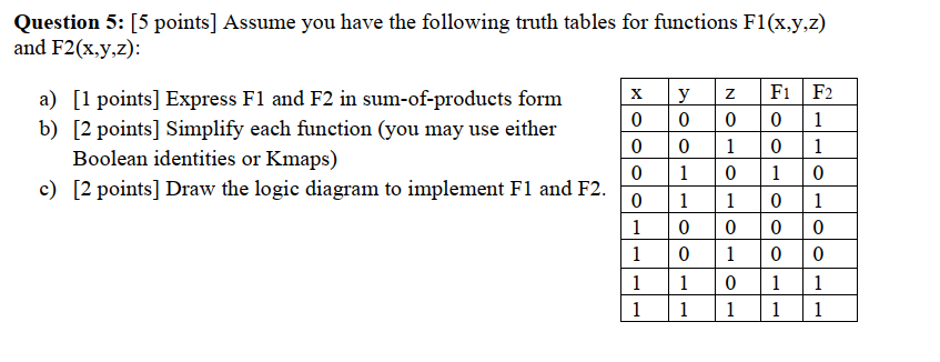 Solved Question 5: [5 points] Assume you have the following | Chegg.com