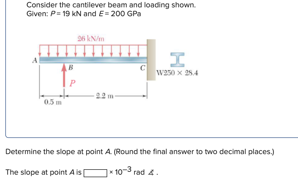Solved Consider the cantilever beam and loading shown. | Chegg.com