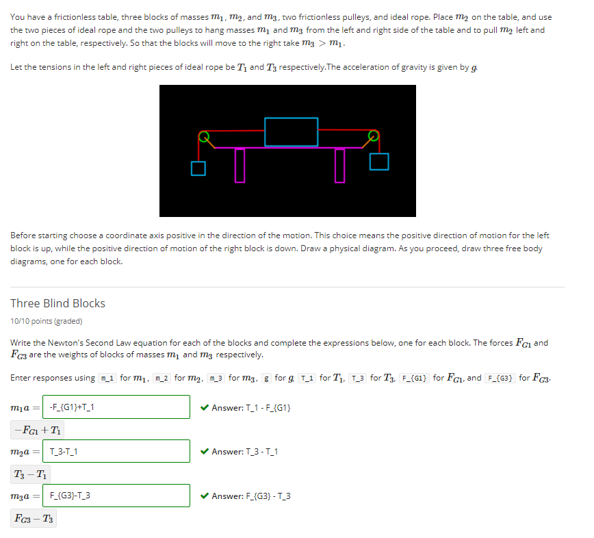 Solved You have a frictionless table, three blocks of masses | Chegg.com