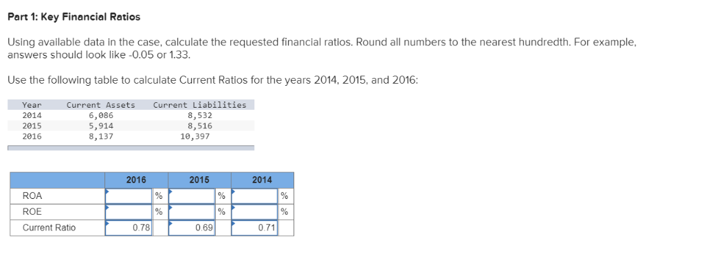 Solved Part 1: Key Financial Ratios Using available data in | Chegg.com