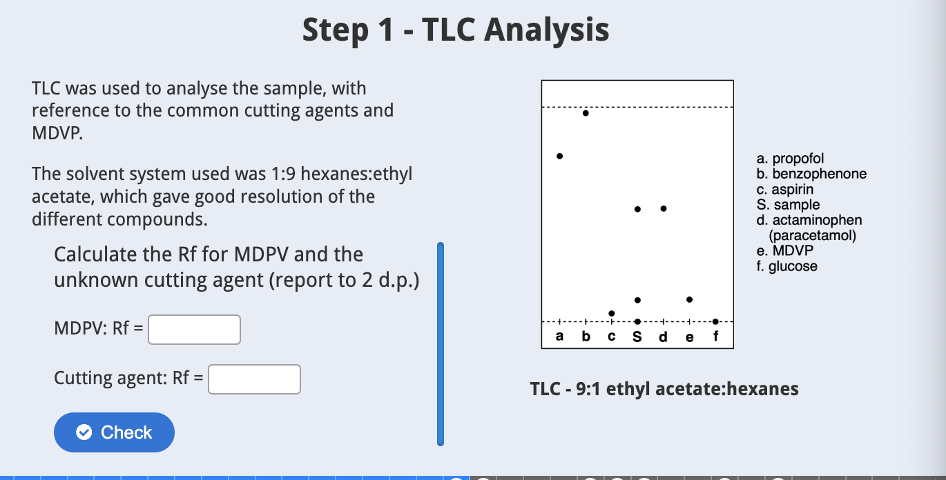 Solved Step 1 - TLC Analysis TLC was used to analyse the | Chegg.com