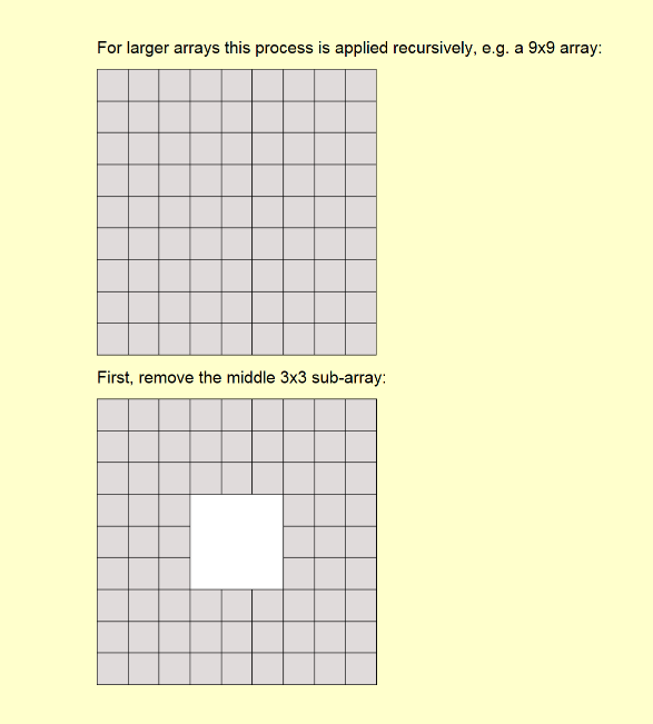 Solved Activity 1 (Portfolio Task): Implement recursively | Chegg.com
