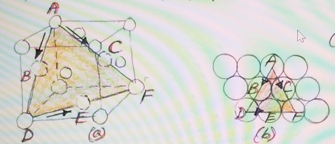 Solved One slip system for the BCC crystal structure is | Chegg.com Solved One slip system for the BCC crystal structure is | Chegg.com