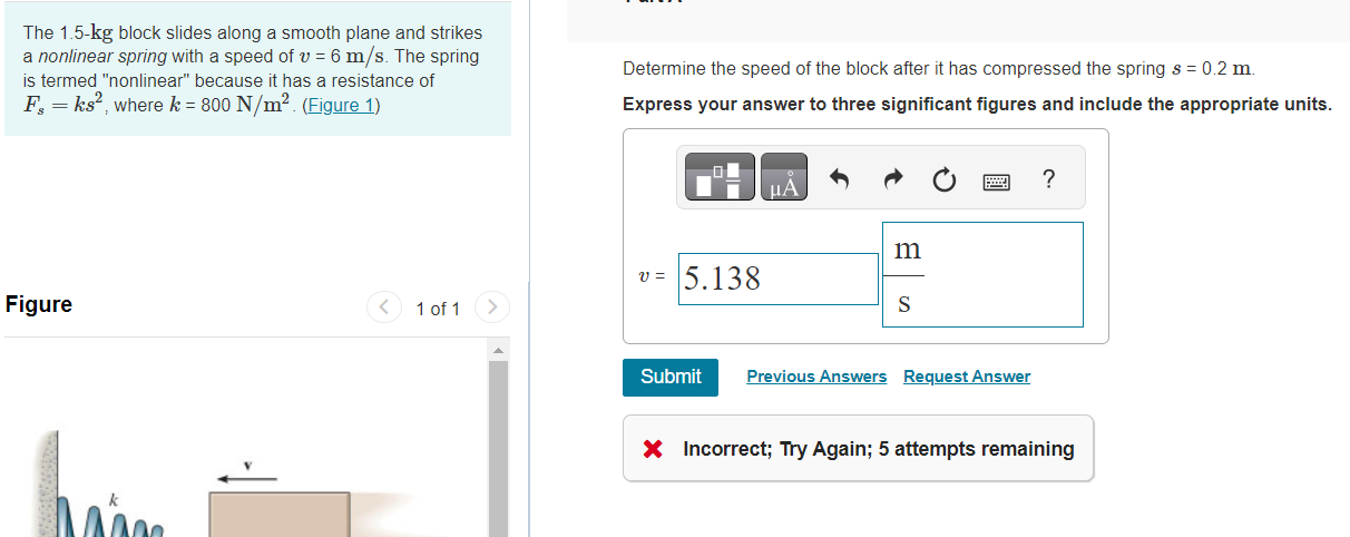 Solved The 1.5-kg block slides along a smooth plane and | Chegg.com
