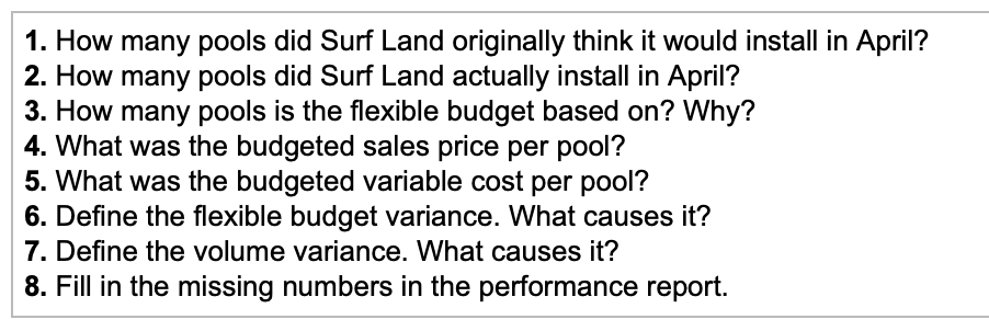 Solved The following is a partially completed performance | Chegg.com
