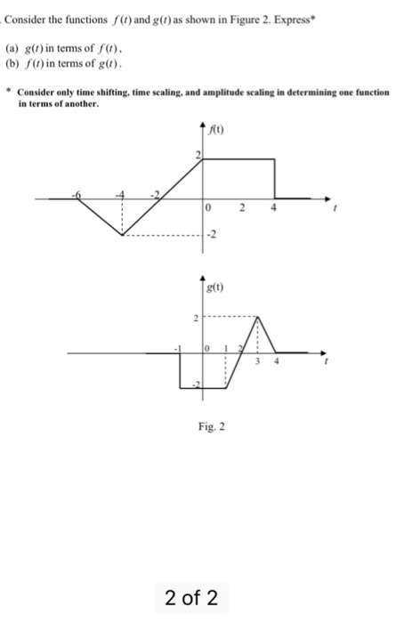Solved Consider the functions f(t) and g(t) as shown in | Chegg.com