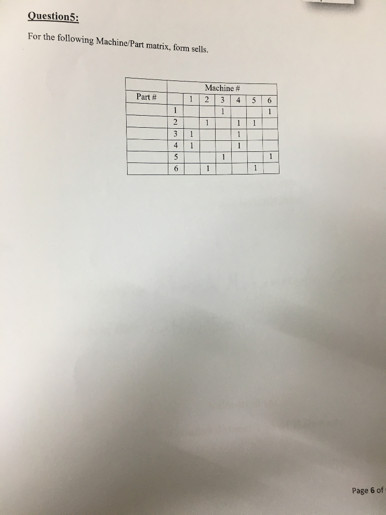 Questions: For the following Machine/Part matrix, | Chegg.com
