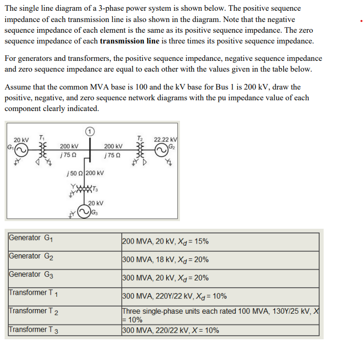 Solved The single line diagram of a 3-phase power system is | Chegg.com