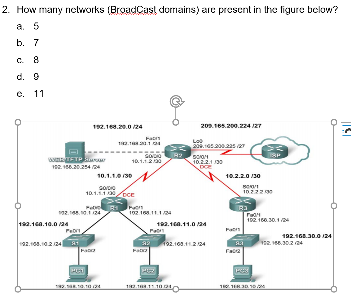 Solved 2. How many networks (BroadCast domains) are present | Chegg.com