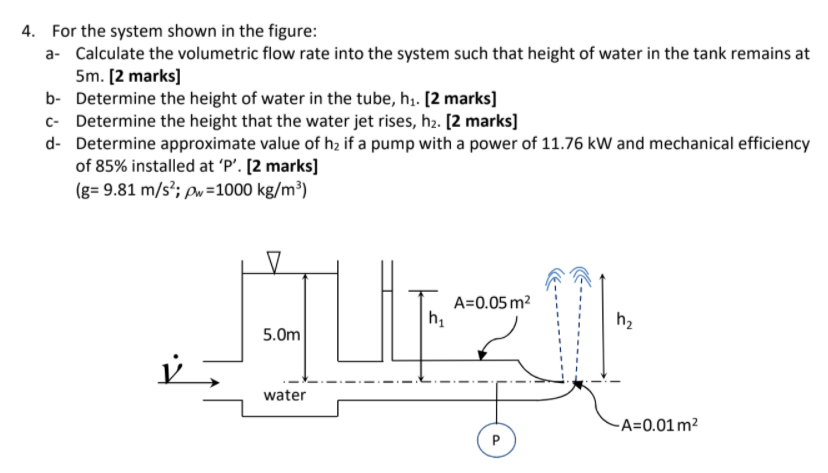 Solved 4. For the system shown in the figure: a- Calculate | Chegg.com