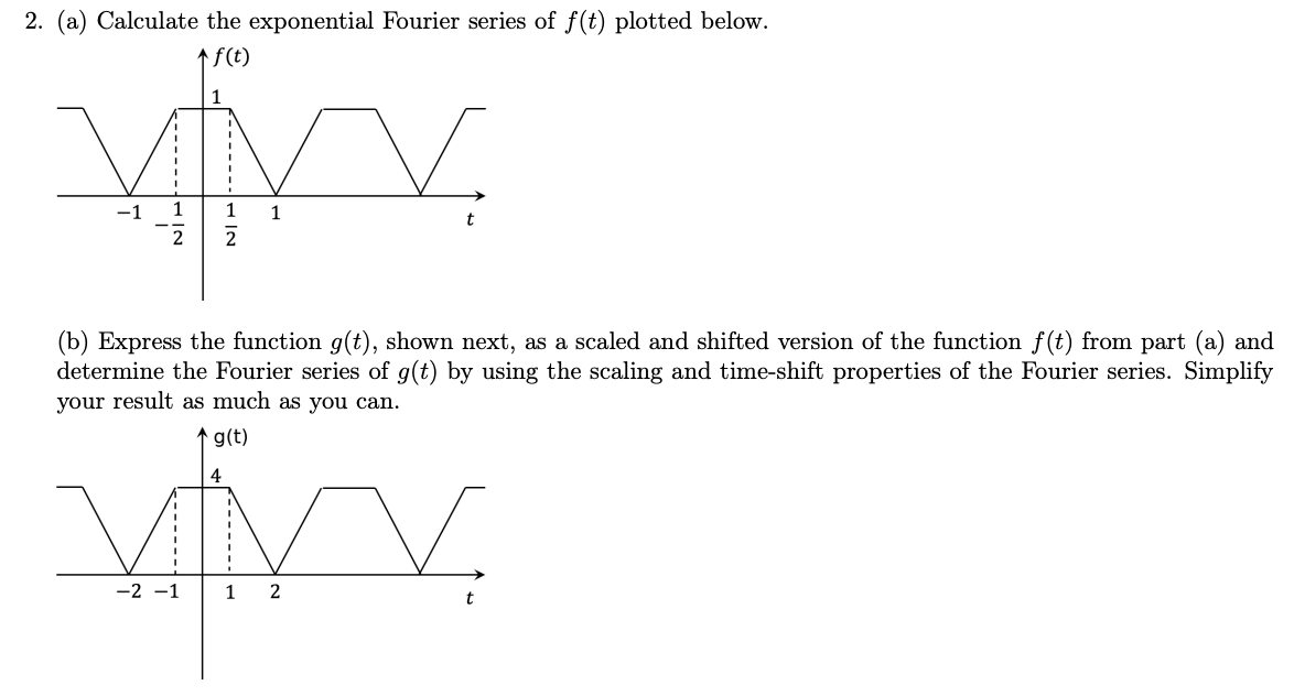 Solved 2. (a) Calculate the exponential Fourier series of | Chegg.com