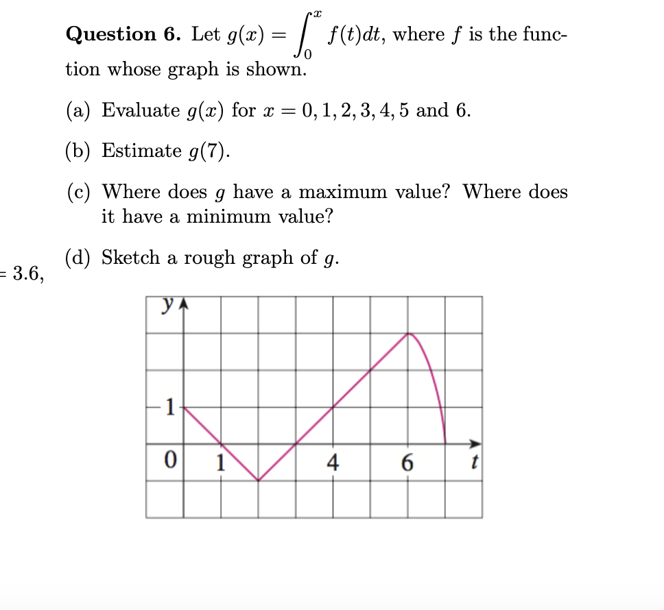 Solved Question 6. ﻿Let g(x)=∫0xf(t)dt, ﻿where f ﻿is the | Chegg.com