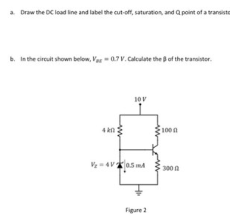 Solved a. Draw the DC load line and label the cut-off, | Chegg.com
