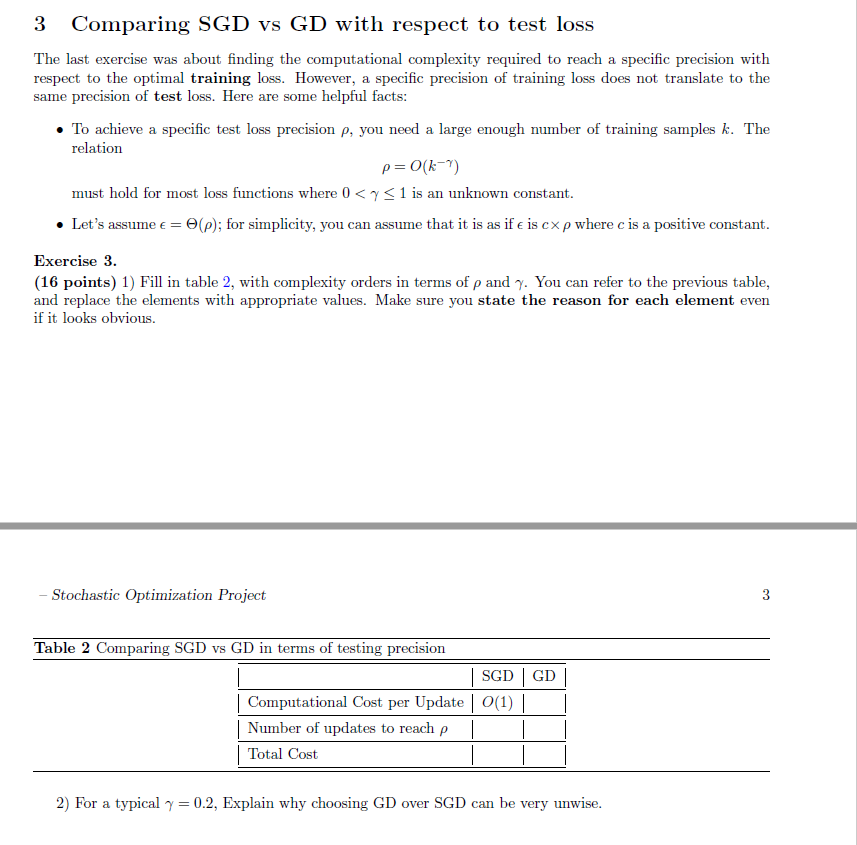Solved Comparing SGD vs GD with respect to test loss The | Chegg.com