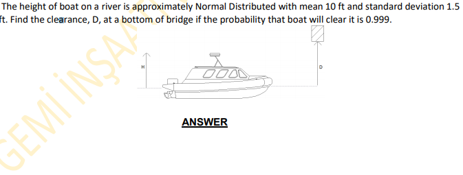 Solved The height of boat on a river is approximately Normal | Chegg.com
