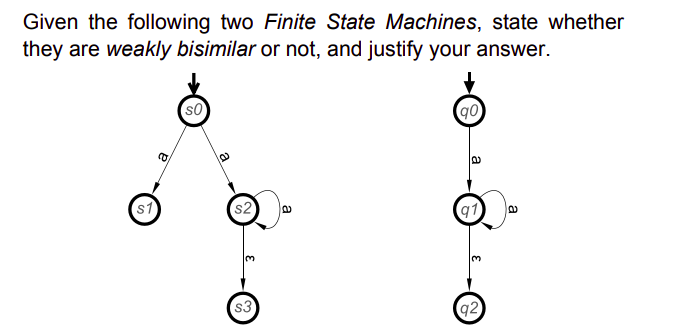 Solved Given the following two Finite State Machines, state | Chegg.com
