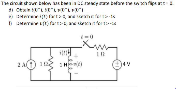 Solved The circuit shown below has been in DC steady state | Chegg.com