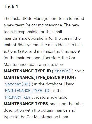 Solved Task 1: The InstantRide Management team founded a new | Chegg.com
