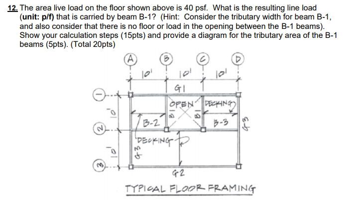 Solved 12. The area live load on the floor shown above is 40 | Chegg.com