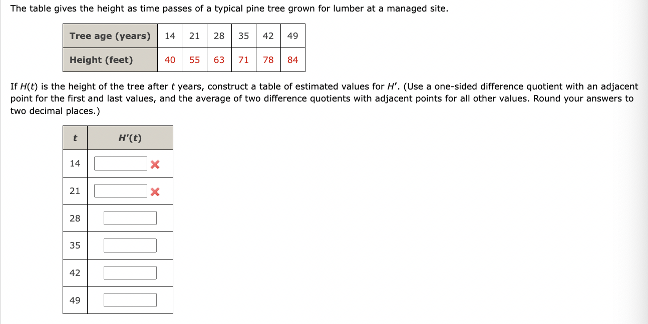 Solved If H(t) is the height of the tree after t years, | Chegg.com