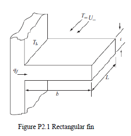 Solved 2.2 Optimum Rectangular Fin with Constant Volume A | Chegg.com