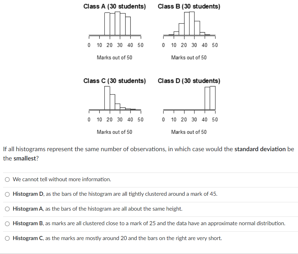 Solved Class A (30 students) Class B (30 students) 0 10 20 | Chegg.com