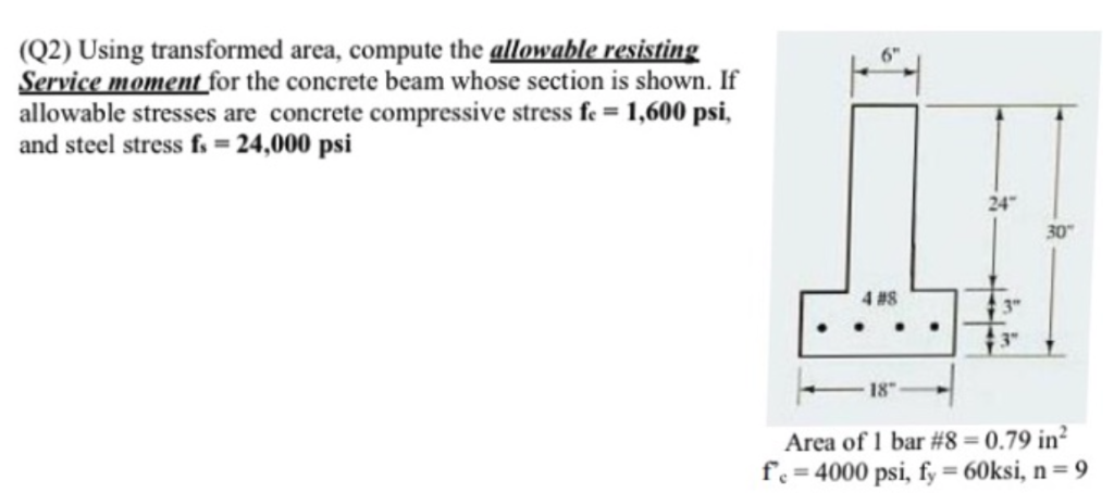 Solved (Q2) Using transformed area, compute the allowable | Chegg.com
