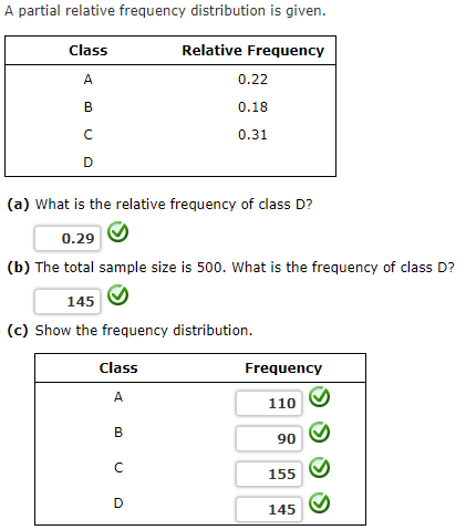 Solved A partial relative frequency distribution is given. | Chegg.com