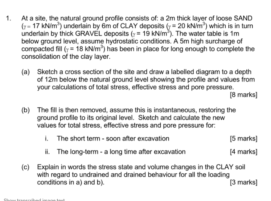 Solved 1. At a site, the natural ground profile consists of: | Chegg.com