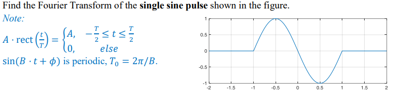 Solved Find the Fourier Transform of the single sine pulse | Chegg.com