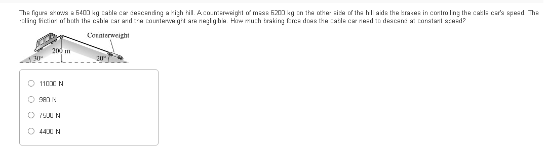 [Solved]: The figure shows a ( 6400 mathrm{~kg} ) cable