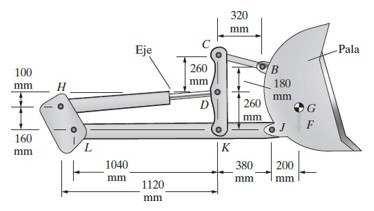 Solved The following mechanism is used to move the bucket | Chegg.com