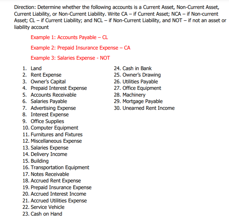 Solved Direction: Determine whether the following accounts | Chegg.com