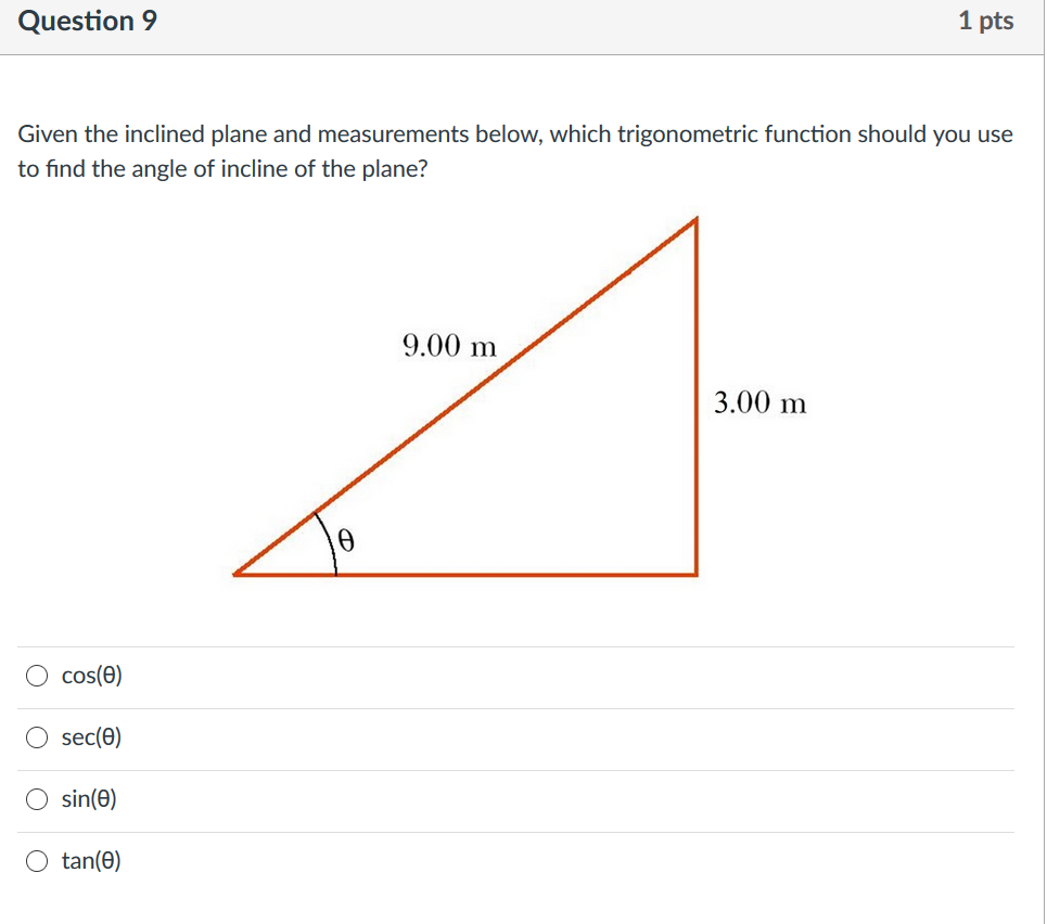 Solved Question 9 1 pts Given the inclined plane and | Chegg.com