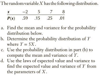 The random variable X has the following distribution. | Chegg.com