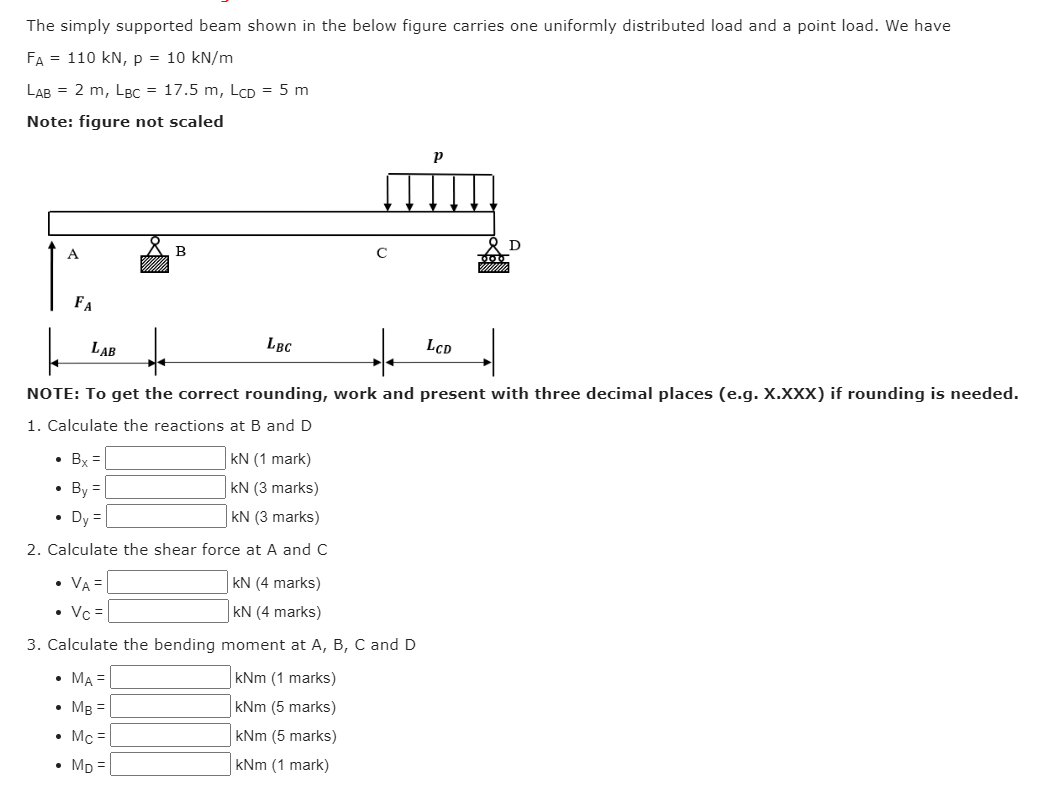Solved The simply supported beam shown in the below figure | Chegg.com