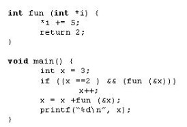 Solved Consider the following program in C-like syntax What | Chegg.com