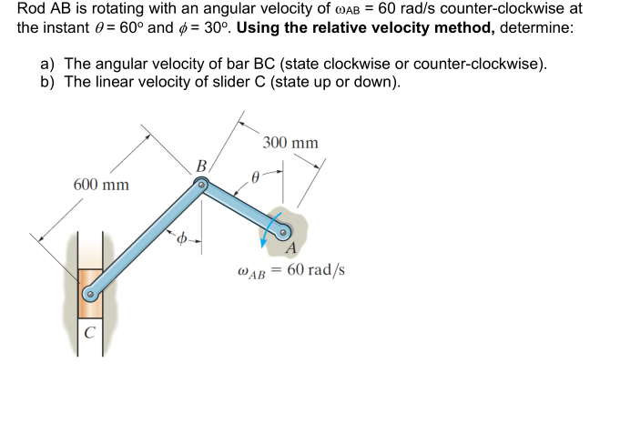 Solved Rod AB is rotating with an angular velocity of OAB = | Chegg.com