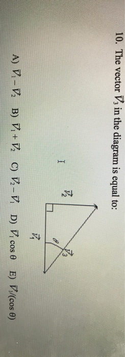 Solved 10. The vector V3 in the diagram is equal to: 3 | Chegg.com