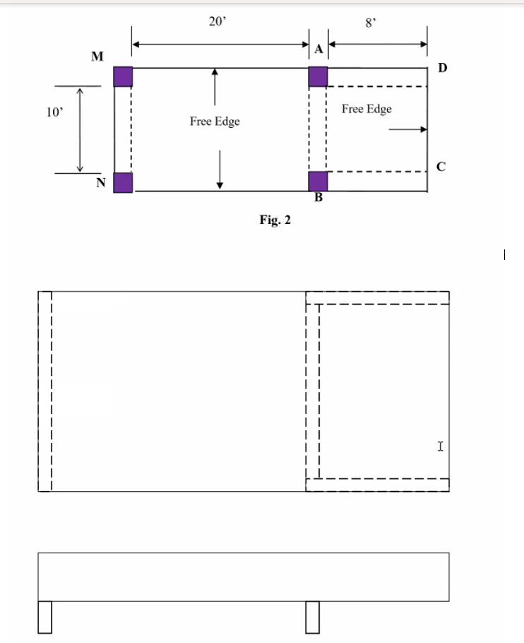 Problem 2: (25 Points) The floor-beam-column system | Chegg.com