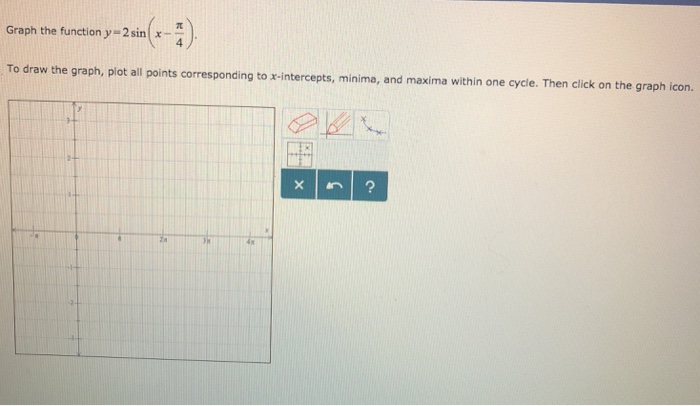 Solved Graph The Functiony 2s Nx A 4 To Draw The Graph 