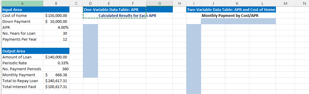 Solved You have to calculateOne-Variable Data Table: APR | Chegg.com