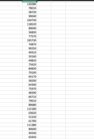 Solved 3. Using the data from the 'Data' tab in this | Chegg.com