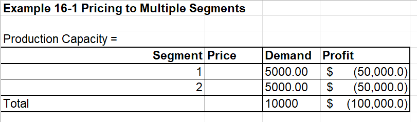 Solved Example 16-1 Pricing to Multiple Segments Production | Chegg.com