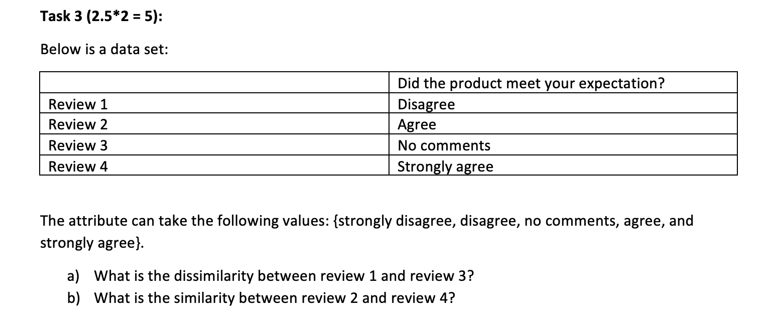 Solved Below is a data set: Normalize the above data set | Chegg.com