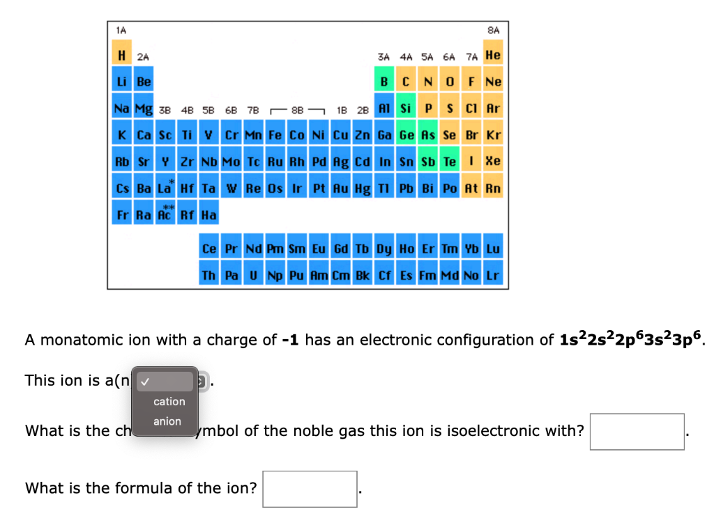 Solved A monatomic ion with a charge of −1 has an electronic | Chegg.com