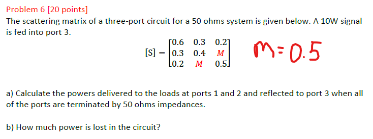 Solved Problem 6 [20 points] The scattering matrix of a | Chegg.com