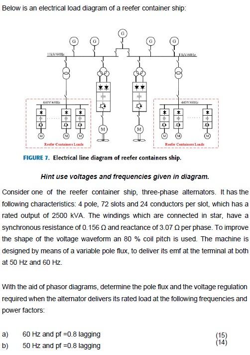Solved Below is an electrical load diagram of a reefer | Chegg.com