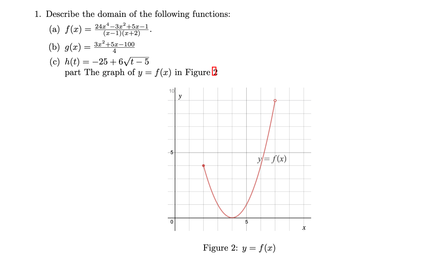Solved 1. Sketch a graph of a relation that is not a | Chegg.com